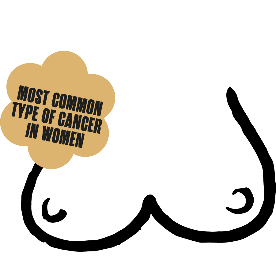 Breast Cancer Lets Fuck Cancer
